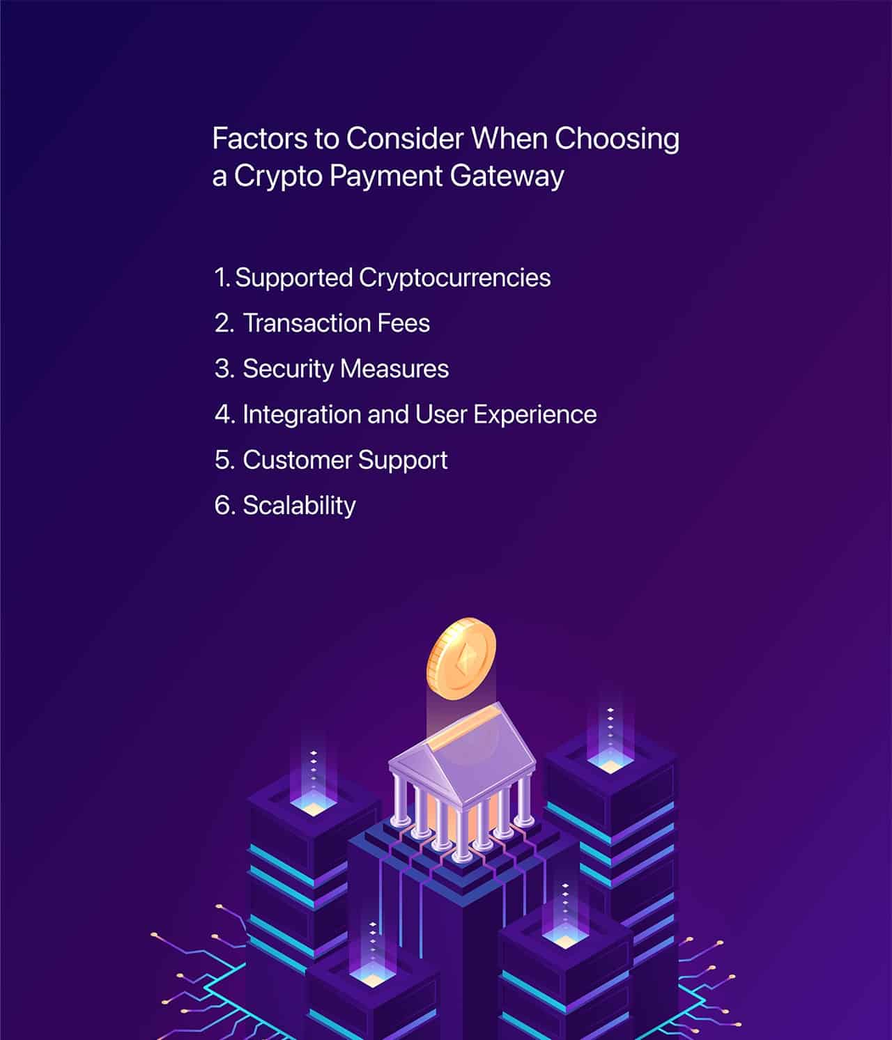 How to Choose the Right Crypto Payment Gateway