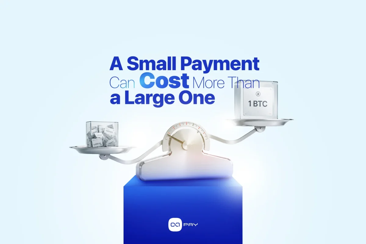 How Bitcoin Transaction Fees Are Calculated
